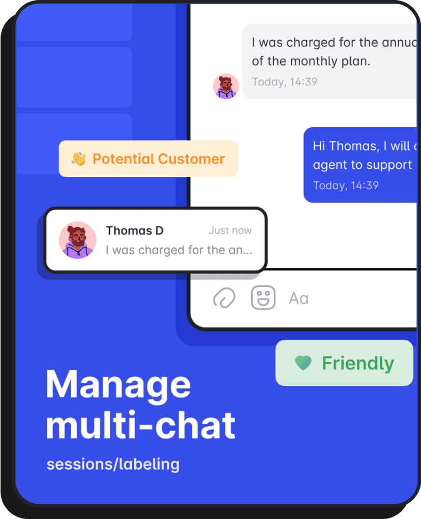 CX Genie Dashboard | Achieve 24/7 Customer Support Excellence with AI!